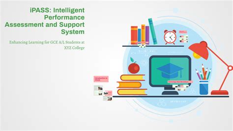 Ipass Intelligent Performance Assessment And Support System By Sasika
