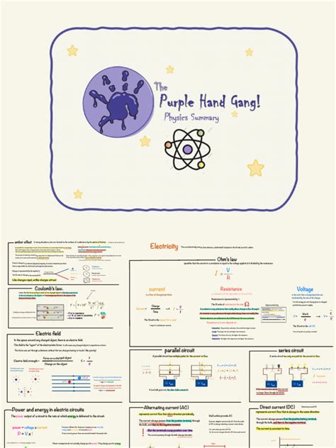 physics summary pdf