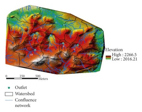 Catchment Analysis And Watershed Division A Value Of Flow Direction