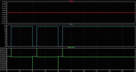 Mosfet A Pmos Doesnt Turn Onoff Properly Electrical Engineering