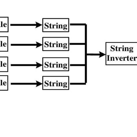 Schematic Diagram Of The Access System Download Scientific Diagram