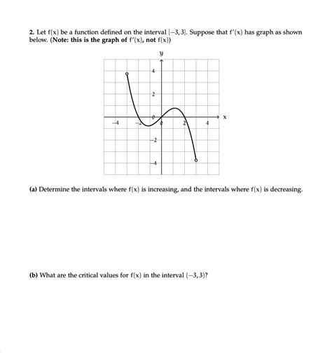 solved let f x be ﻿a function defined on ﻿the interval