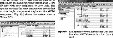 A Edk System View With Gpio Ip Core Download Scientific Diagram