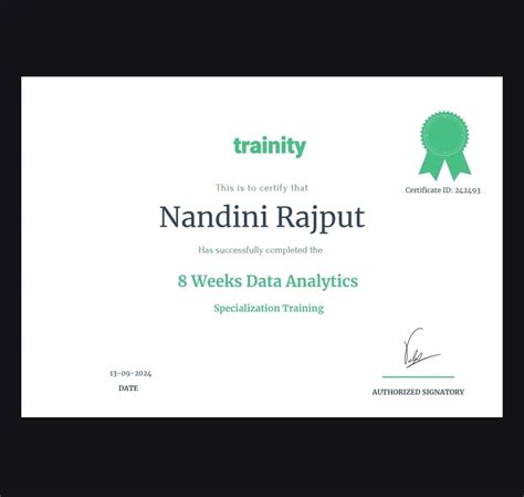 Excited To Share That I Have Just Completed Training For Data Analytics From The Platform