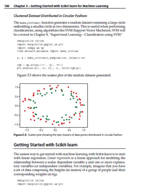 Solved Clustered Dataset Distributed In Circular Fashion The Chegg