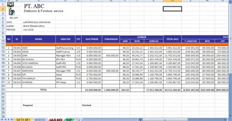 Contoh Excel Gaji Karyawan Contoh Data Karyawan Perusahaan Excel Hot