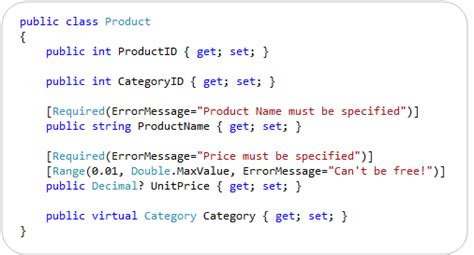 Anuncio De Entity Framework Code First Ctp5 Release Juanlao