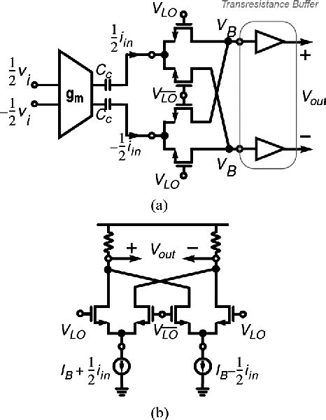 Figure 1 From Second Order Intermodulation In Current Commutating