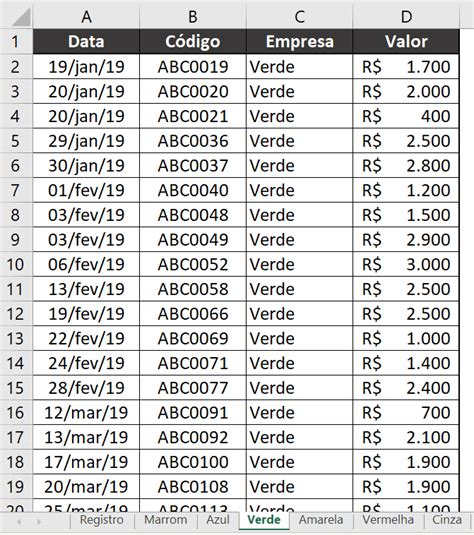 Barra de Progresso veja como exibir ao separar dados em várias abas