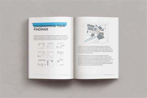 Site Analysis Complete Pack First In Architecture