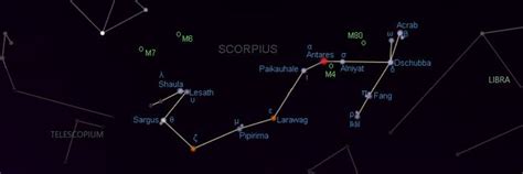 Scorpius Constellation Star Names