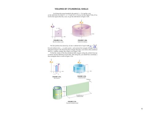 Solution 5 3 Method Of Cylindrical Shells 1 Studypool