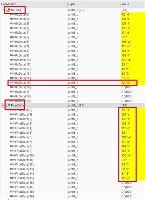 Stm32 Uart 3 Receive Data In Blocking And Interrupt Mode