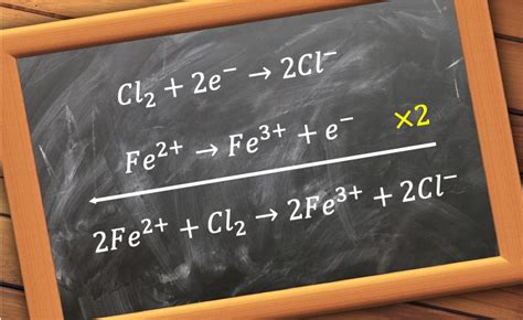 How To Construct And Balance Redox Equations Mono Mole
