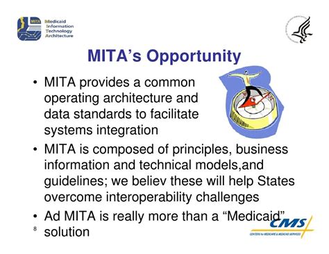 Mita And The National Strategy For Transforming Medicaid