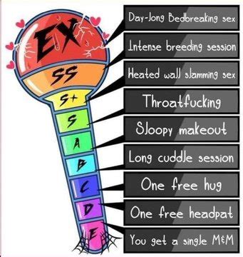 𝐂𝐡𝐞𝐫𝐫𝐲 𝐅𝐫𝐢𝐞𝐧𝐝𝐬 on Twitter Okay Time for a new rate post now Girl will rate some cocks