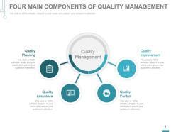 Quality Assurance PowerPoint Templates Quality Assurance Plan PPT Slides QA PowerPoint
