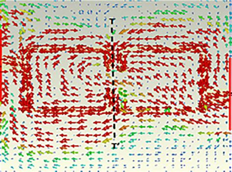 Current Distribution Of Proposed CLL Based BPF A Odd Mode B Download Scientific Diagram