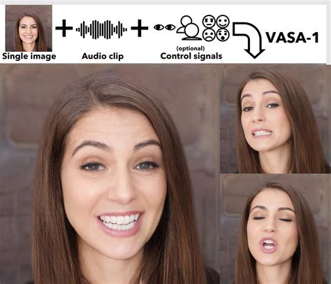 Microsofts Vasa 1 Ai Model Can Generate Deepfakes Using A Single Photo