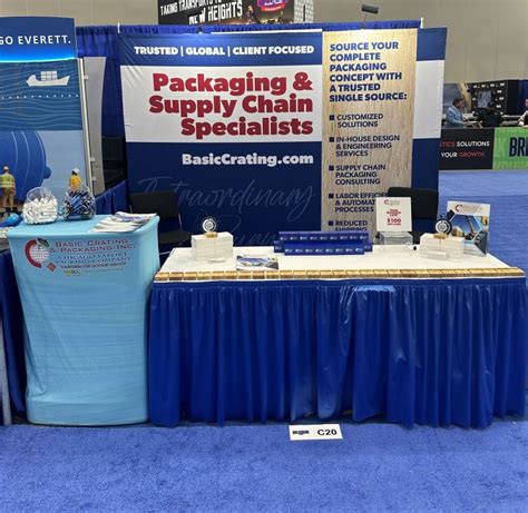 Basic Crating And Packaging Inc On Linkedin Export Logistics Cargo Supplychain Breakbulk