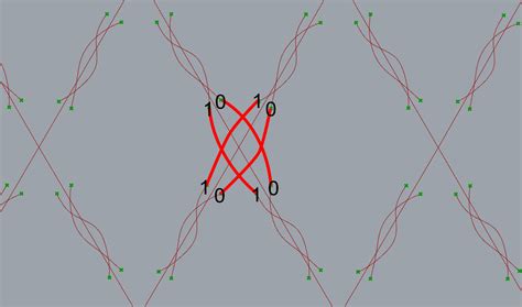 Applying A Weave Pattern Along Mesh Edges Grasshopper Mcneel Forum