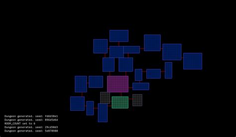 Dungeon Generator Rroguelikedev
