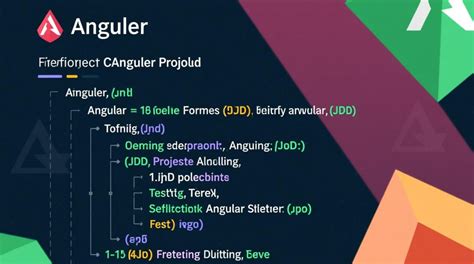 Angularjson文件如何配置项目构建和优化？ 酷番云知识库