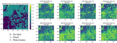 논문 리뷰 Rapid Adaptation Of Earth Observation Foundation Models For Segmentation