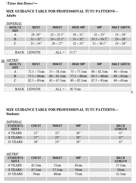 Tutu Pattern Information And Size Chart Valorose Tutus And Textiles