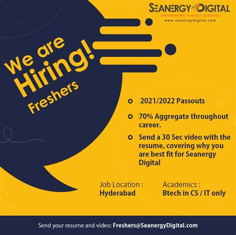 Dhana Cheedella On Linkedin Freshershiring 2021hiring 2022hiring