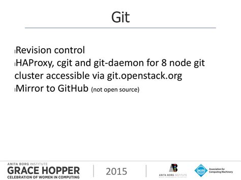 Open Source Continuous Integration System Ppt Download