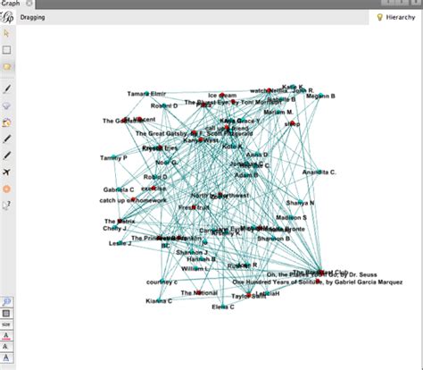 creating a network graph with gephi dh101