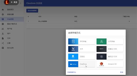 私人云盘系统对比nextcloud 可道云 哪个好 Csdn博客