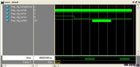 在做按键消抖verilog程序时出现问题求助 微波EDA网 在做按键消抖verilog程序时出现问题求助 微波EDA网