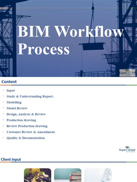 Bim Workflow Proccess Pdf