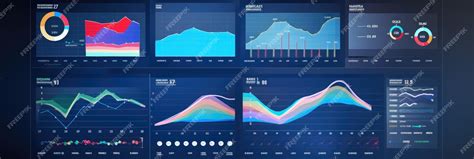 Premium Ai Image Professional Sales Key Performance Indicator Kpi Metrics Dashboard Generative Ai