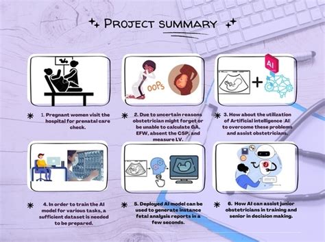 Diagnostics Free Full Text Ensemble Transfer Learning For Fetal Head Analysis From
