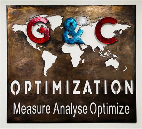 Gandc Optimization Posted On Linkedin