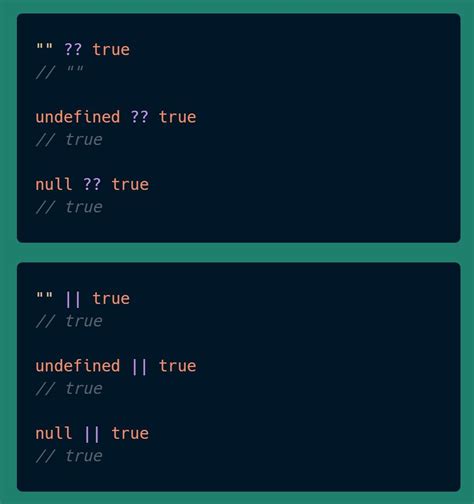 Mohammad Zolfaghari On Linkedin Javascript Falsy