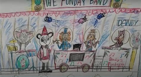 Categoryanimatronics Dandy Bear Wiki Fandom