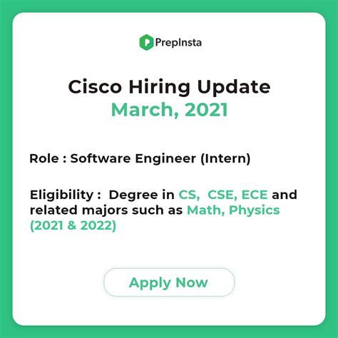Prepinsta On Linkedin Cisco Hiring Alert Cisco Is Hiring For The