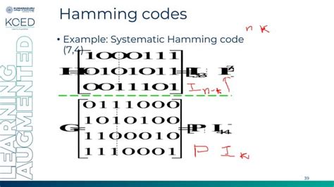 linear block code pdf