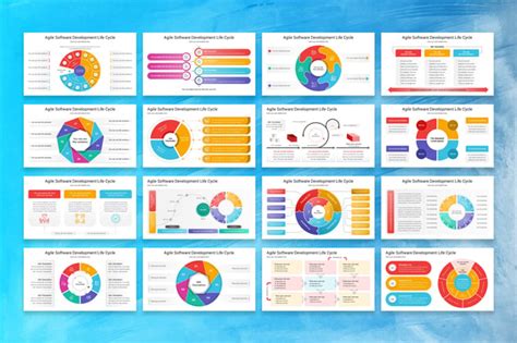 Agile Software Development Life Cycle Powerpoint Incl Requirements And Product Envato