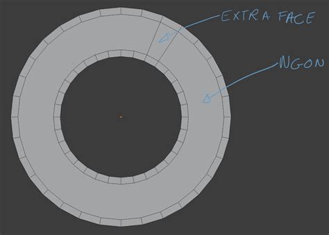 How To Get Rid Of Random Lines Across Model Modeling Blender Artists Community