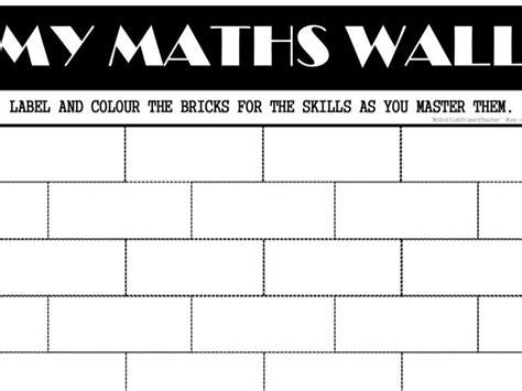 My Maths Learning Wall Visual Progression Teaching Resources