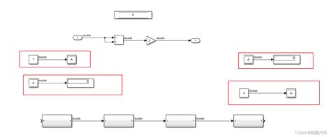 mbd 入门篇 22 simulinksignalrouting simulink multiport switch csdn博客