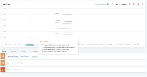 AWS Lambda Sumo Logic Docs