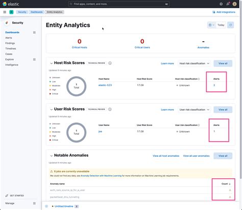 [docs] entity analytics dashboard updates · issue 2693 · elastic