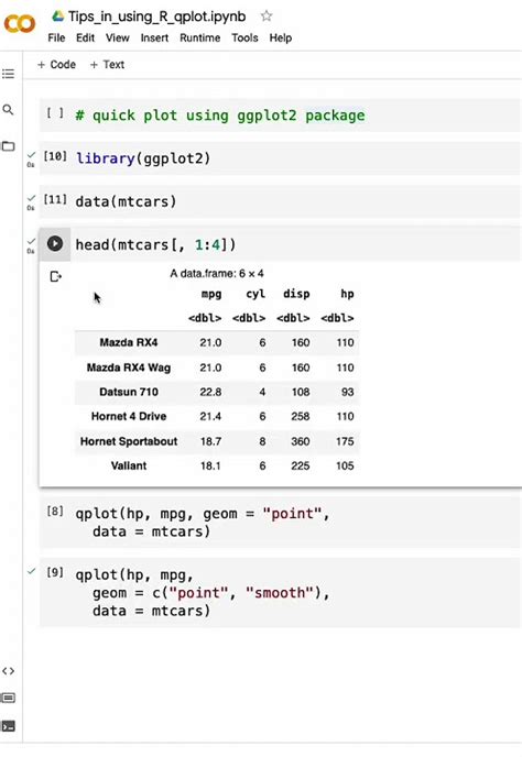 Tips In Using R Quick Plot Using Ggplot2 Youtube