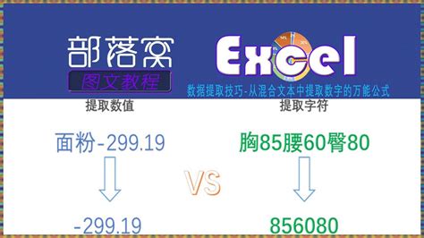 Excel 公式 单引号 Concatexcel数据提取技巧：从混合文本中提取数字的万能公式 Csdn博客